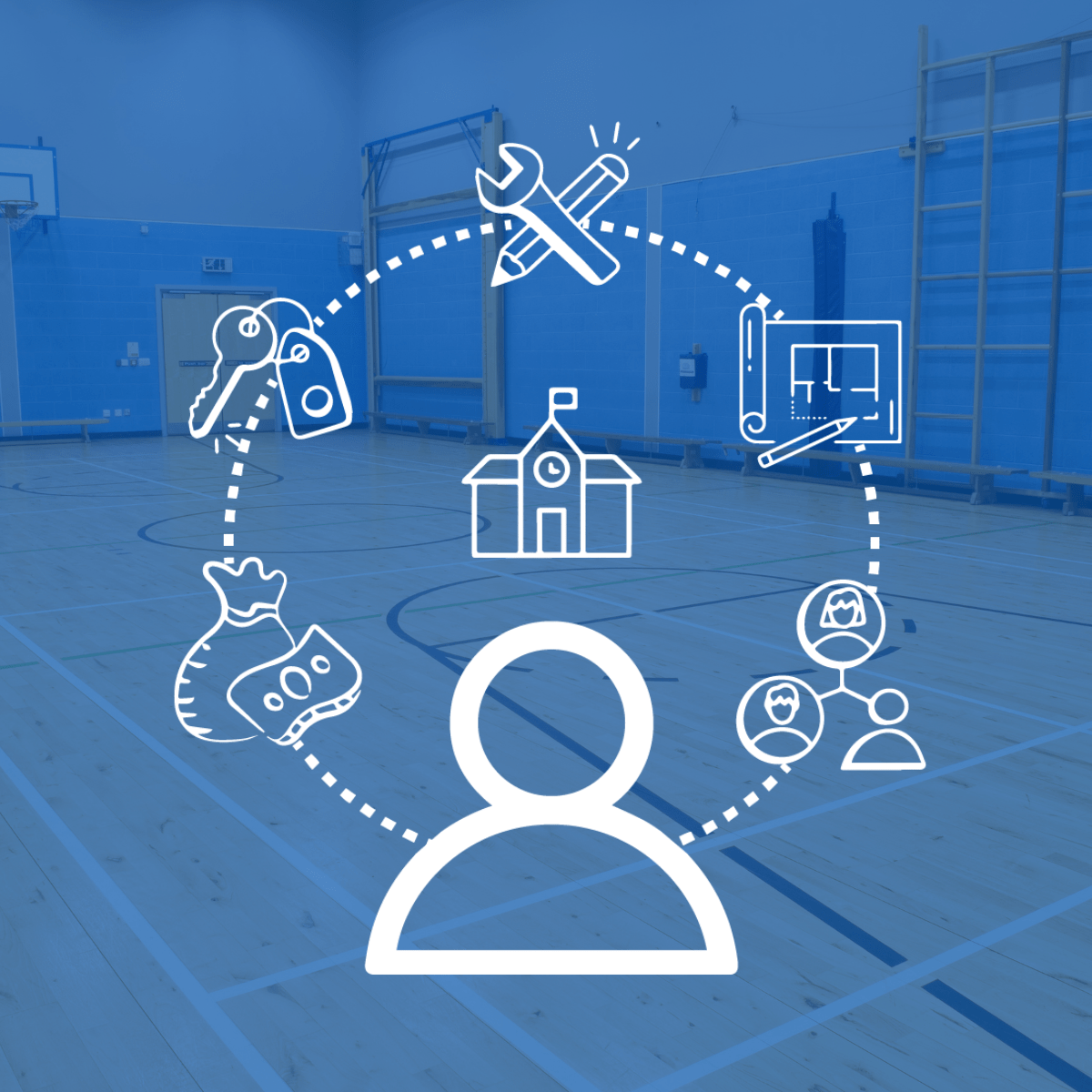 School Facility Management | A Complete Guide