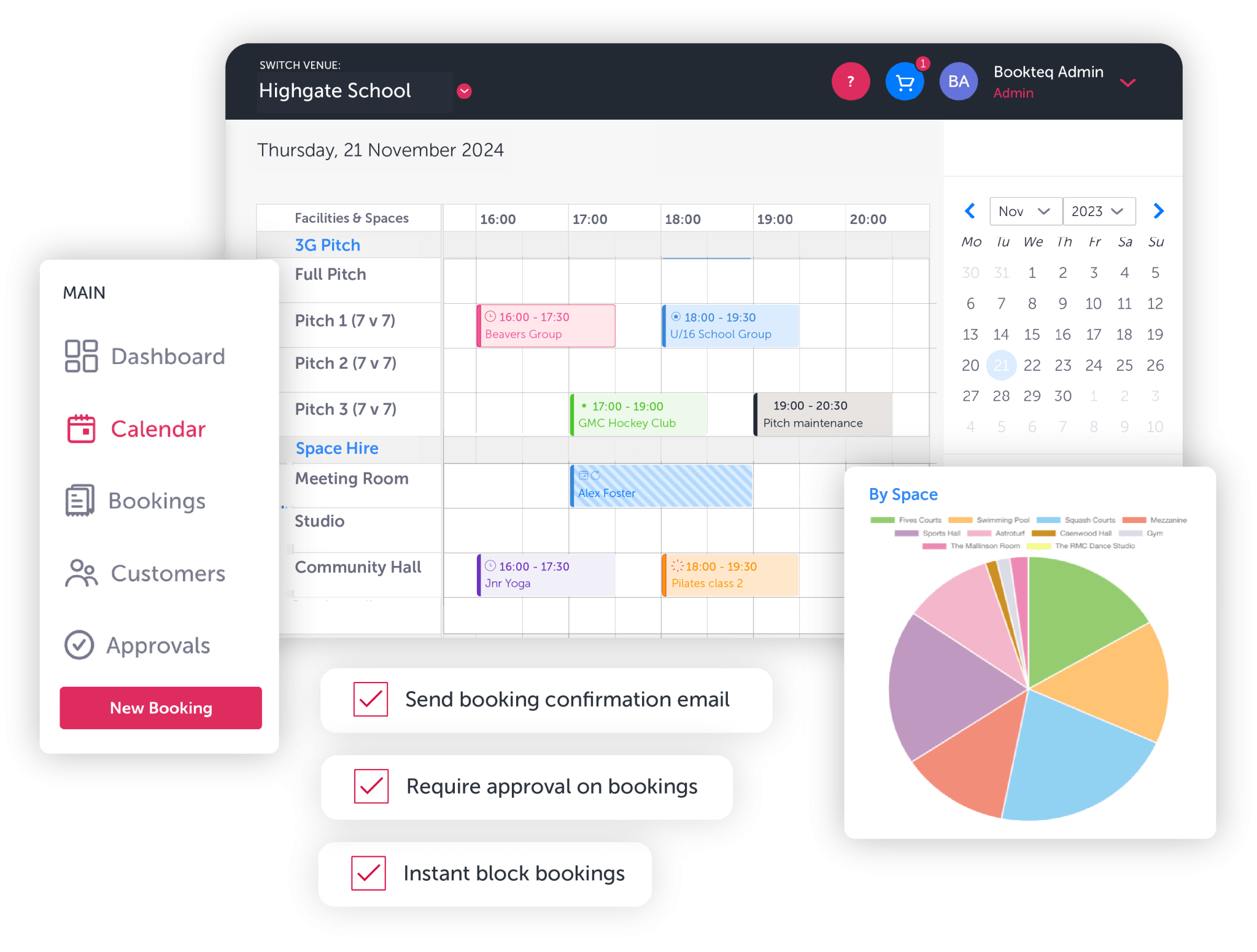 Product features